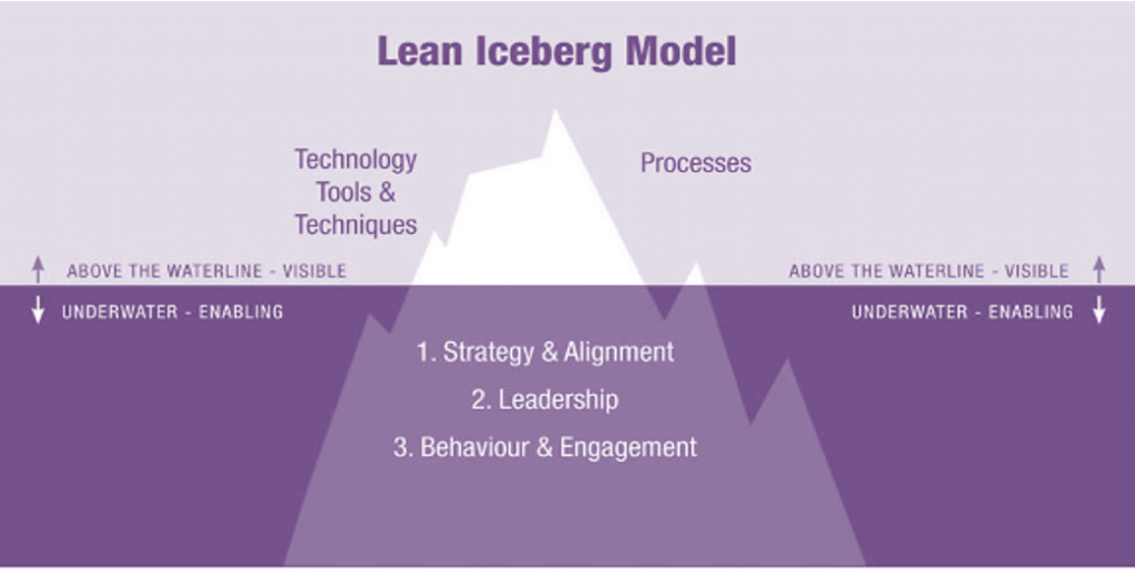 NewLaw in a New Era: A Conversation about Innovation Possibilities ...