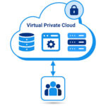 Alchemy - Merlin Search Technologies